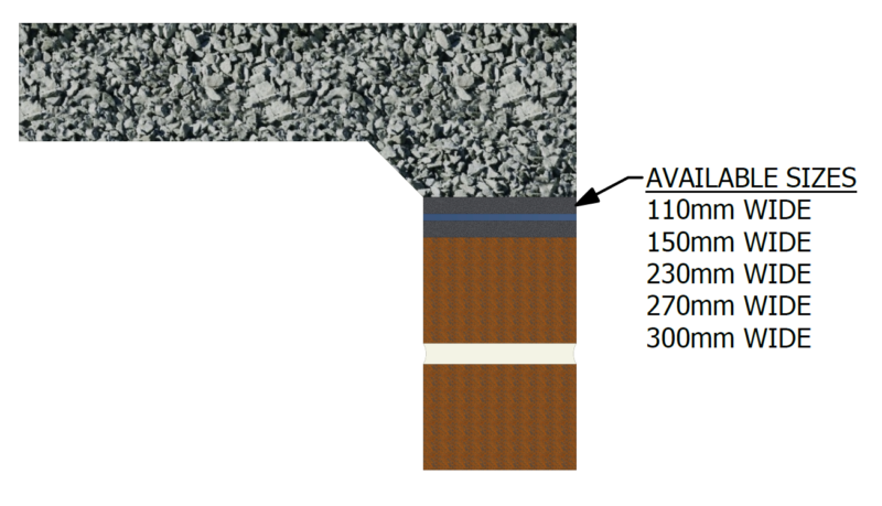 Sydney Slip Joints – Pre‑Greased Slip Joints 110mm-300mm